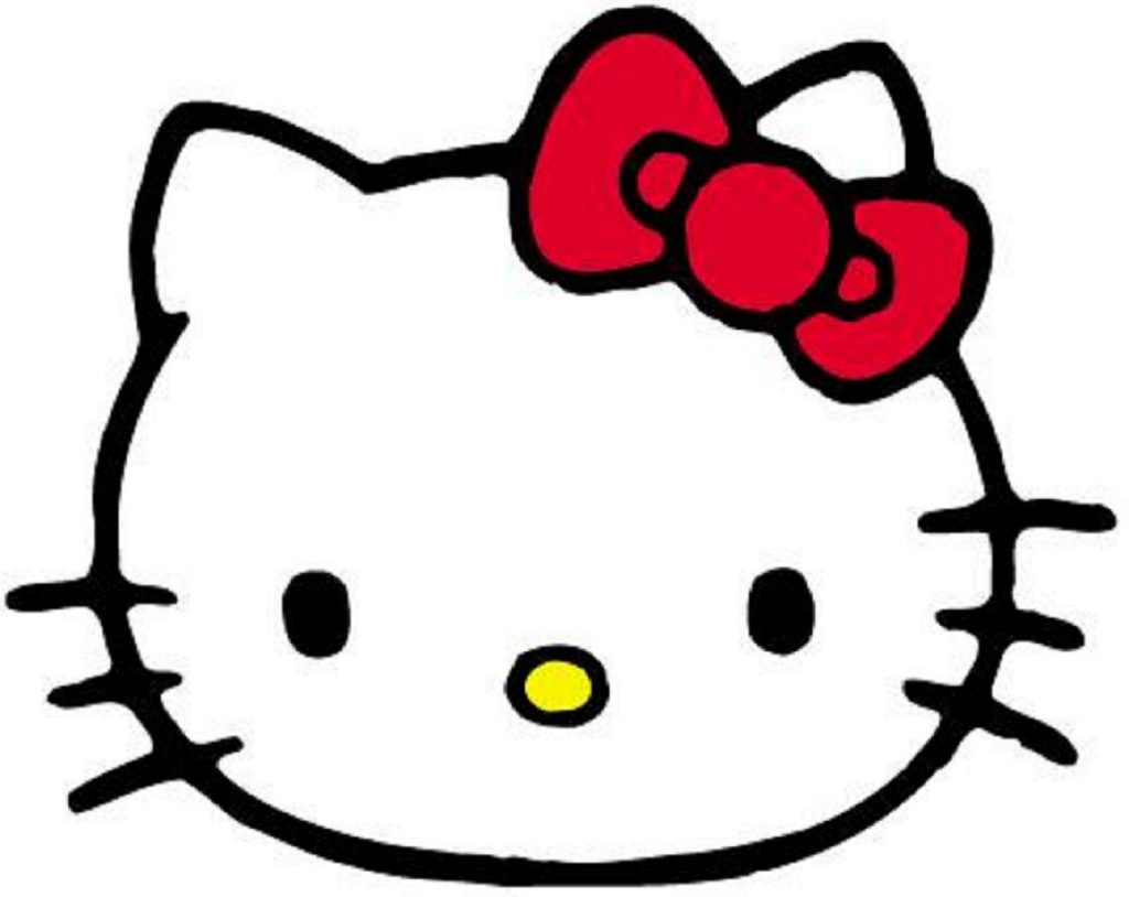 La verdadera historia de Hello Kitty – Grupo Alpha